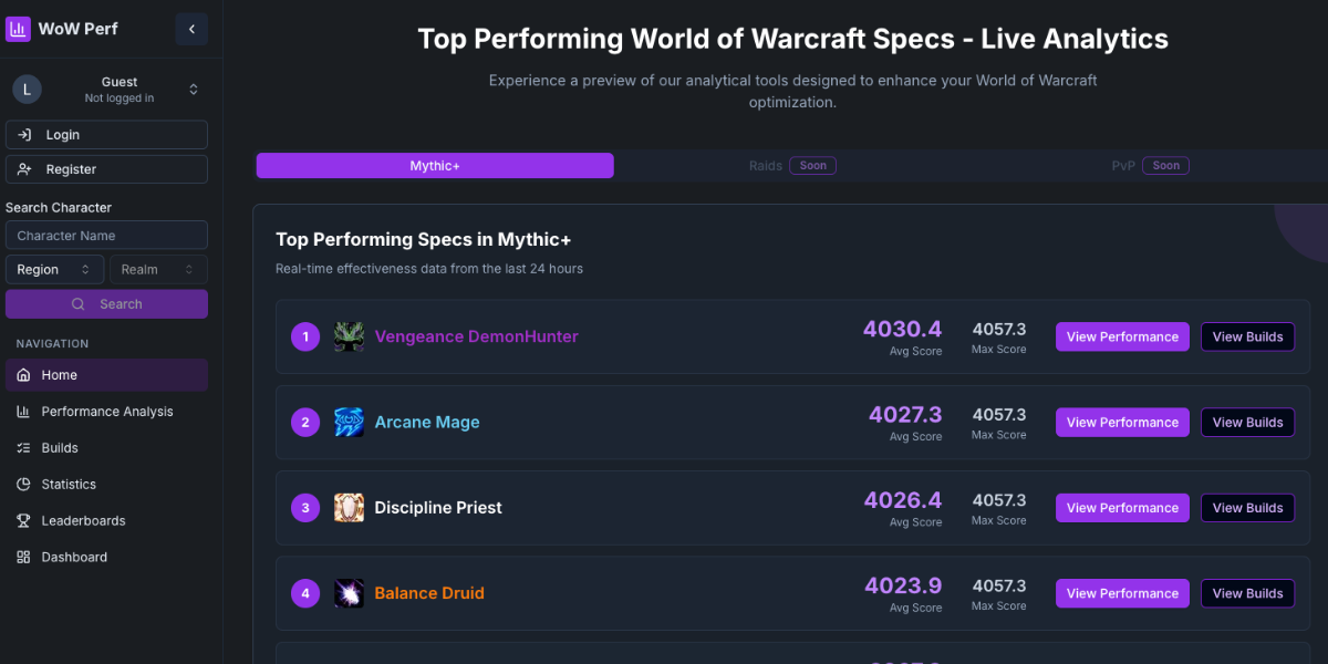 WoW Perf - World of Warcraft Performance Analytics & Character Optimization